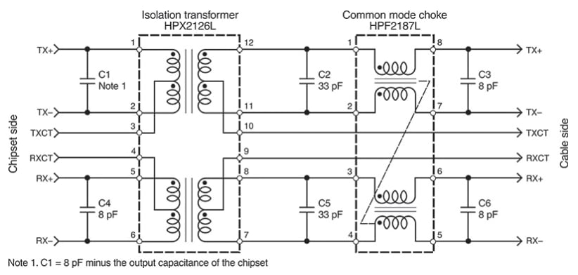 Guide to Magnetics for Power over Ethernet (PoE) - Coilcraft | Mouser