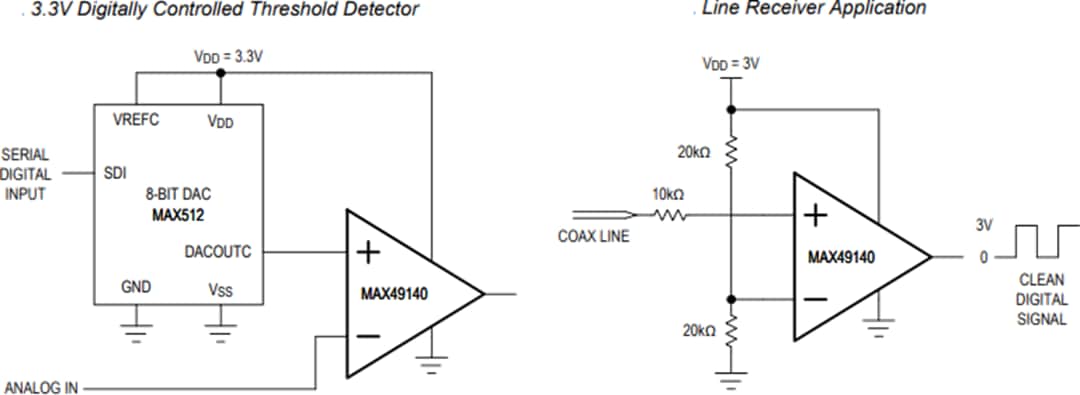 MAX49140 Rail-to-Rail Single-Supply Comparator - ADI | Mouser