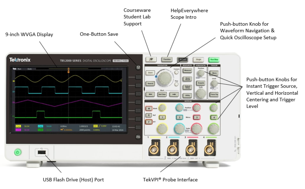 Tbs2000b Digital Storage Oscilloscopes Tektronix Mouser