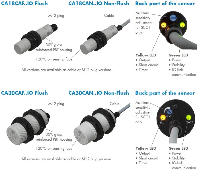 CA18 & CA30 Capacitive IO-Link Sensors - Carlo Gavazzi | Mouser