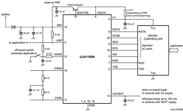 UJA1169A CAN System Basis Chips (SBCs) - NXP Semiconductors | Mouser