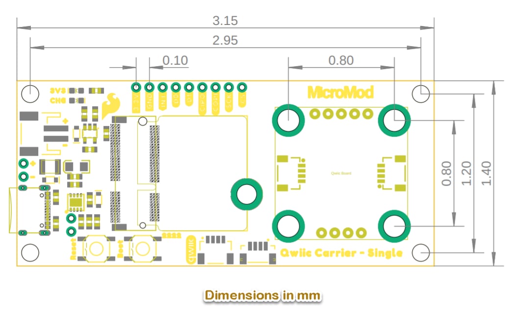 MicroMod Qwiic Carrier Board - Single (DEV-17723) - SparkFun | Mouser