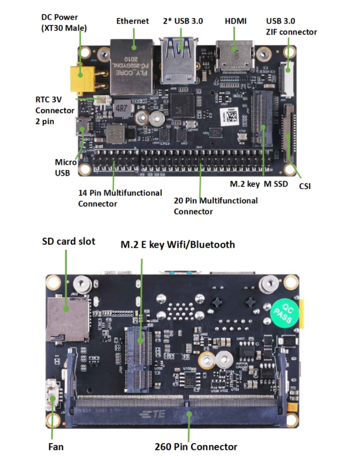 A203 2 Version Carrier Board - Seeed Studio | Mouser