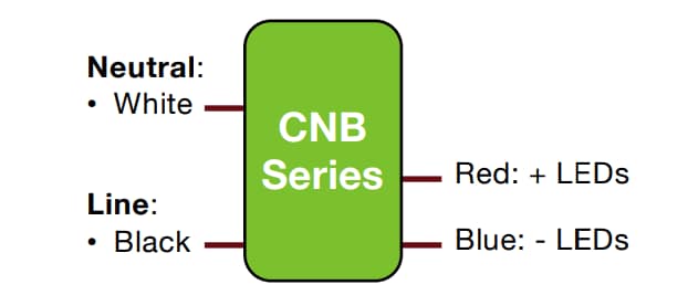 CNB 30/50W Programmable CC LED Drivers - ERP Power | Mouser