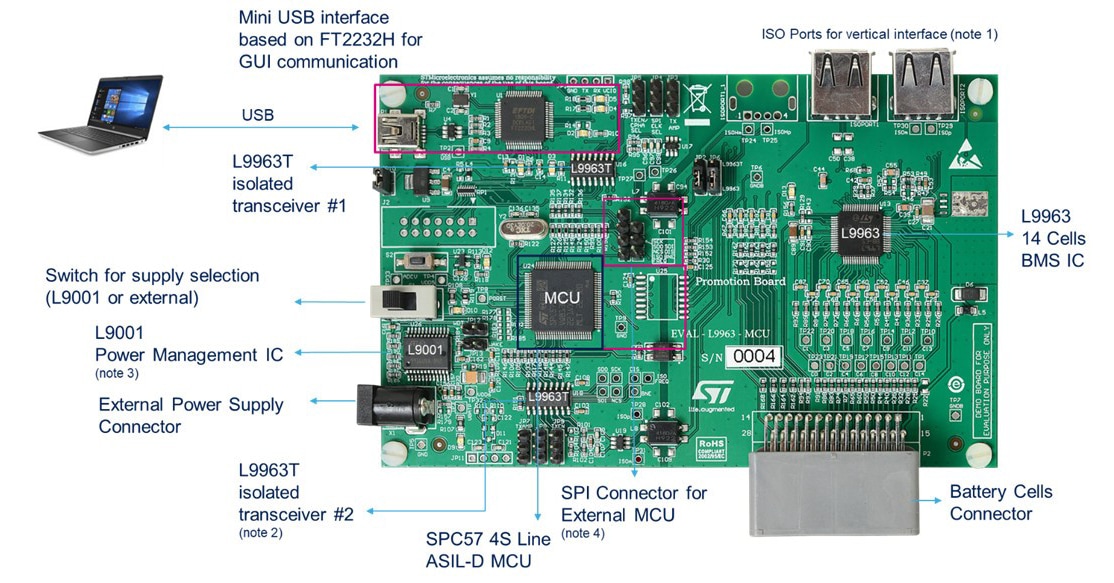 Battery Management System (BMS) Solution - STMicro | Mouser