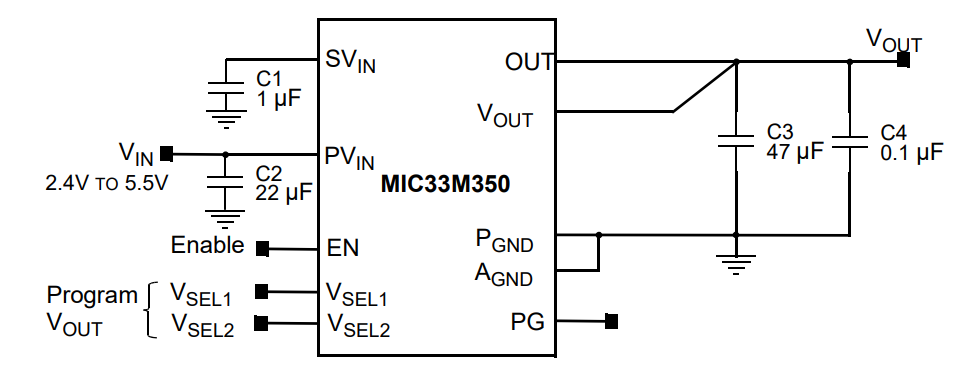 MIC33M350和MIC33M356電源模組 - Microchip Technology | Mouser