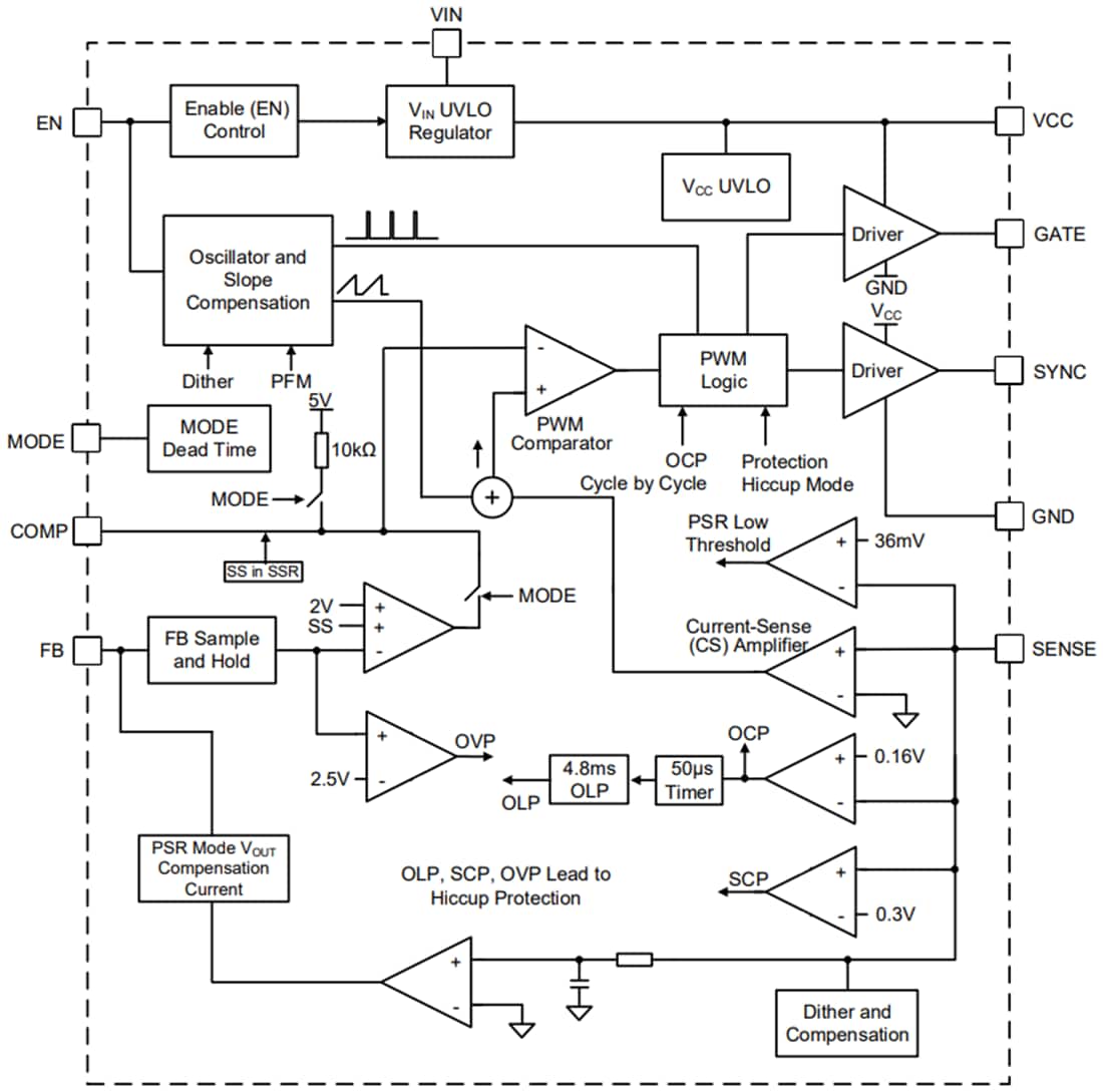 MP6005 High-Efficiency Flyback/Forward Controller - MPS | Mouser