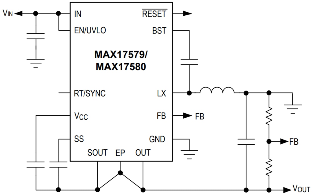 MAX17579/MAX17580 Synchronous DC-DC Converters - Analog Devices / Maxim ...