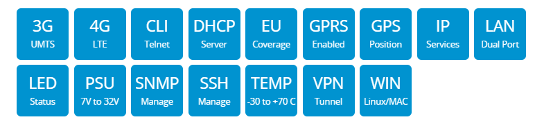 QUARTZ-LITE-LTE Dual Port 4G/LTE Routers (EU) - Siretta | Mouser