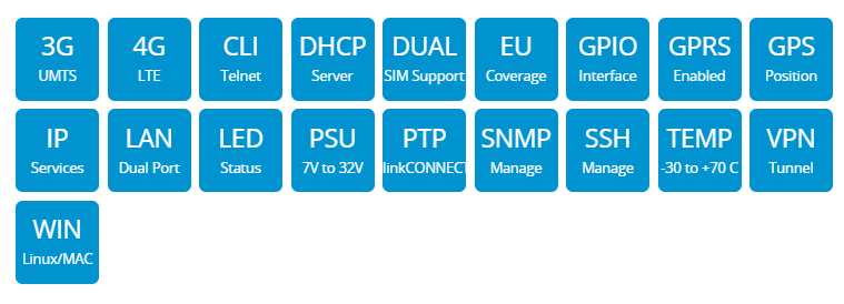 QUARTZ-LTE Dual Port LTE Routers (EU) - Siretta | Mouser