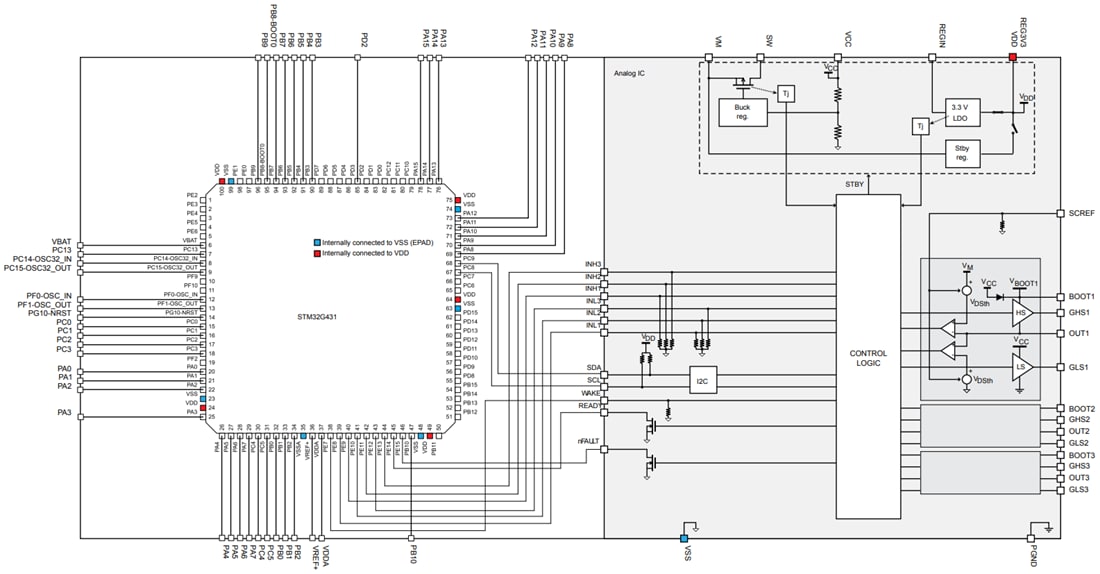 搭載STM32G4 MCU的STSPIN32G4馬達控制器 - STMicro | Mouser