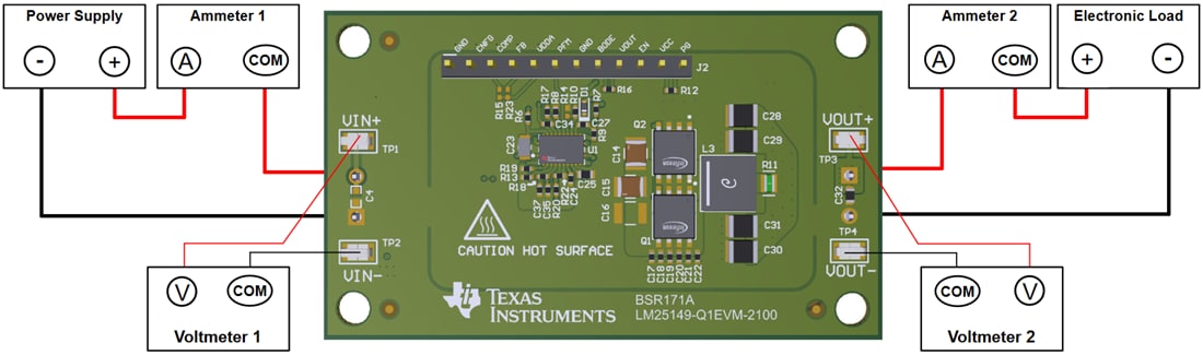 LM25149-Q1EVM-2100 Controller Evaluation Module - TI | Mouser