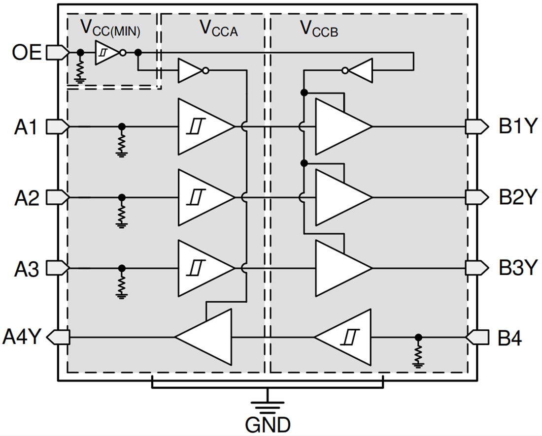 TXU0304/TXU0304-Q1 Unidirectional Level Shifter - TI | Mouser