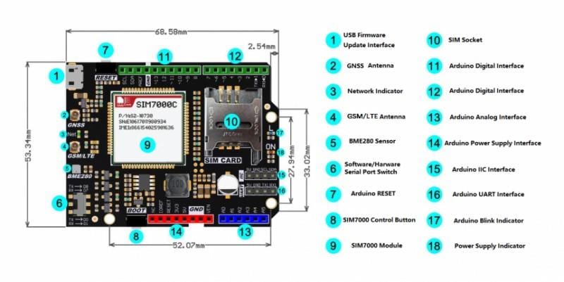SIM7000A Arduino NB-IoT Expansion Shield - DFRobot | Mouser