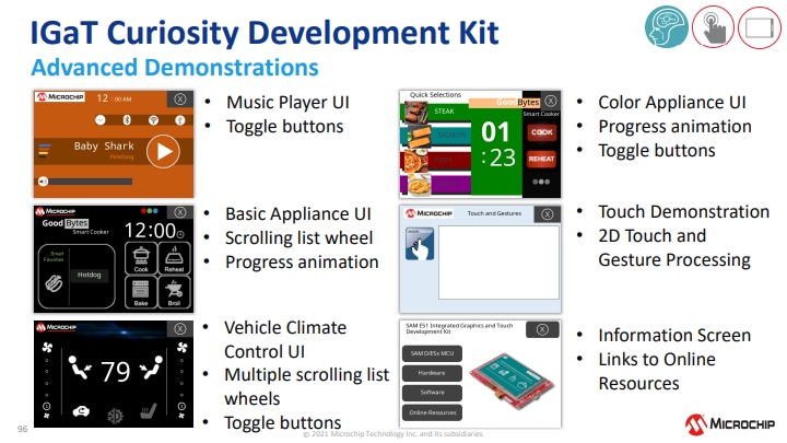 SAM E51 Touch Curiosity評估套件 - Microchip Technology | Mouser