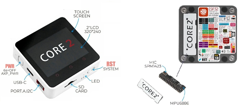 Core2 ESP32 IoT Development Kit - M5Stack | Mouser