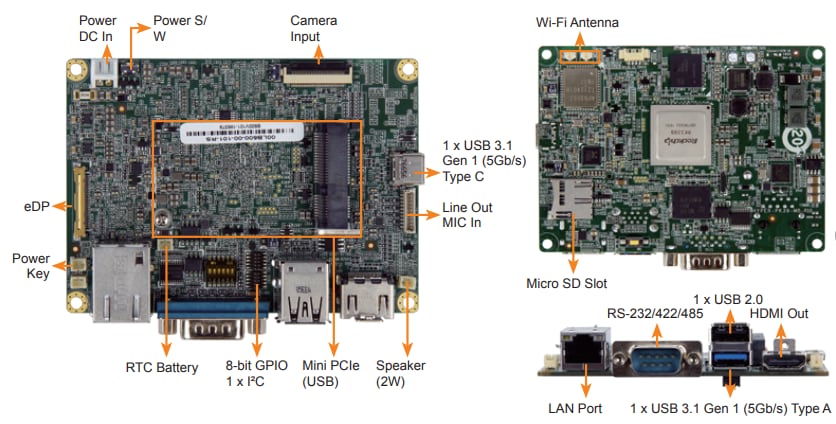 HYPER-RK39 Pico-ITX Single Board Computer - IEI Technology | Mouser