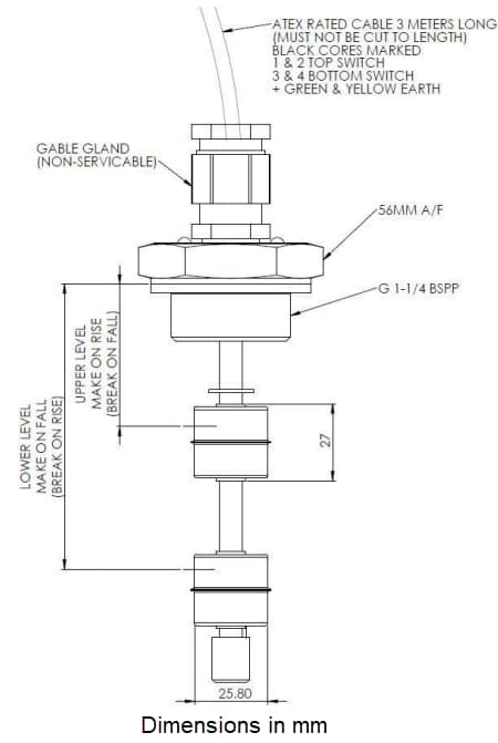 FLPV Flameproof Float Switches - Cynergy3 / Sensata | Mouser