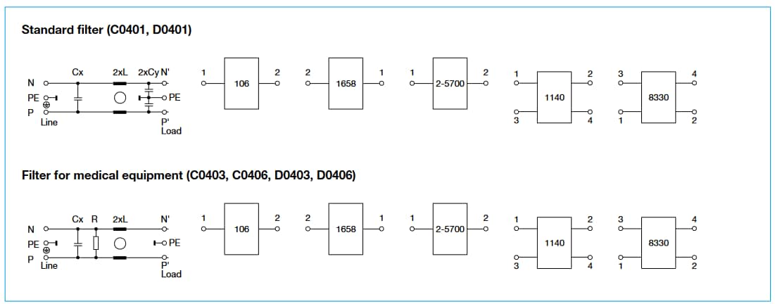 XR38 Appliance Inlet Modules - ETA | Mouser