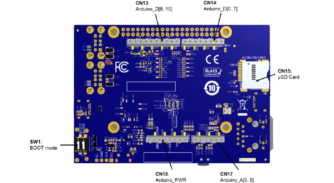 STM32MP157D-DK1 & STM32MP157F-DK2 Discovery Kits - STMicro | Mouser