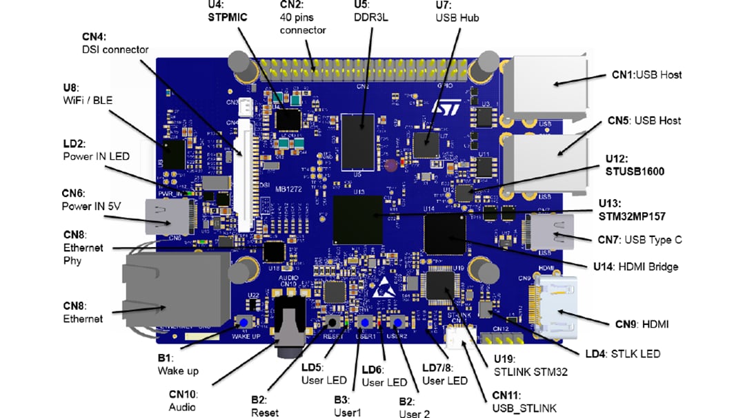 Stm32mp157d Dk1 And Stm32mp157f Dk2 Discovery Kits Stmicro Mouser