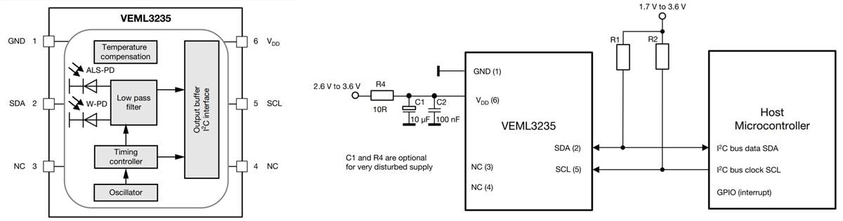 VEML3235 Ambient Light Sensors - Vishay | Mouser