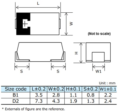 POSCAP TPC Polymer Tantalum Solid Capacitors - Panasonic | Mouser