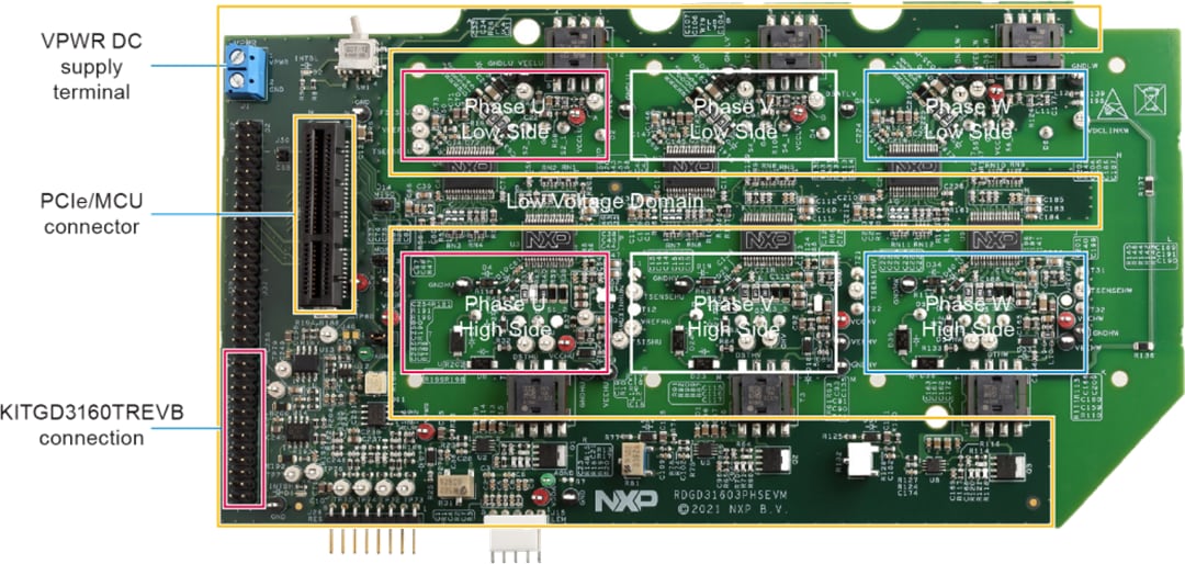 RDGD31603PHSEVM VE-Trac Drive Reference Design - NXP Semiconductors | Mouser