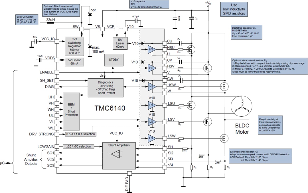TMC6140-LA 3-Phase BLDC MOSFET Gate Driver - ADI Trinamic | Mouser