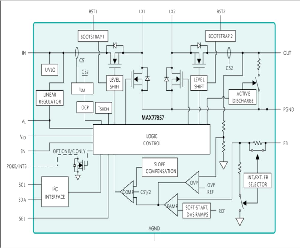 MAX77857 Buck-Boost Converters - Analog Devices / Maxim Integrated | Mouser