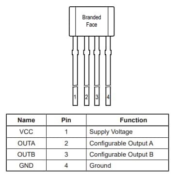 A17501 Dual Output Speed & Sensor ICs - Allegro MicroSystems | Mouser
