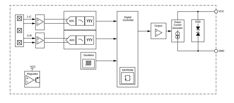 A19302 Hall-Effect Sensor ICs - Allegro MicroSystems | Mouser