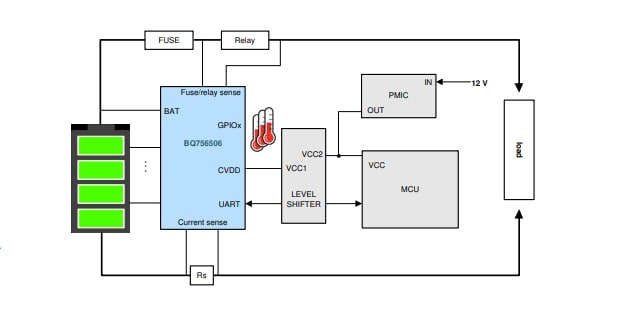 BQ756506-Q1 Automotive 6S Battery Monitor - TI | Mouser