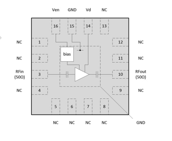 CMX90G301 Positive Gain-Slope Amplifiers - CML Micro | Mouser