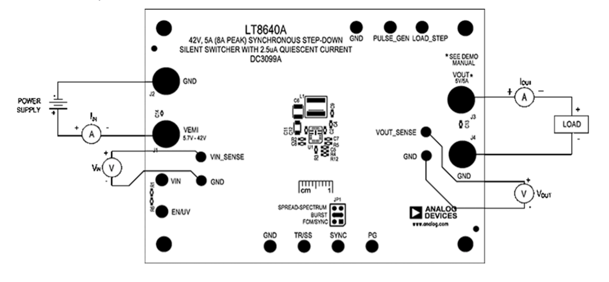 DC3099A Demo Board for LT8640A - ADI | Mouser