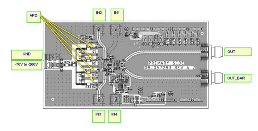 EVAL-LTC6563TQFN-EZKIT Demonstration Kit - ADI | Mouser