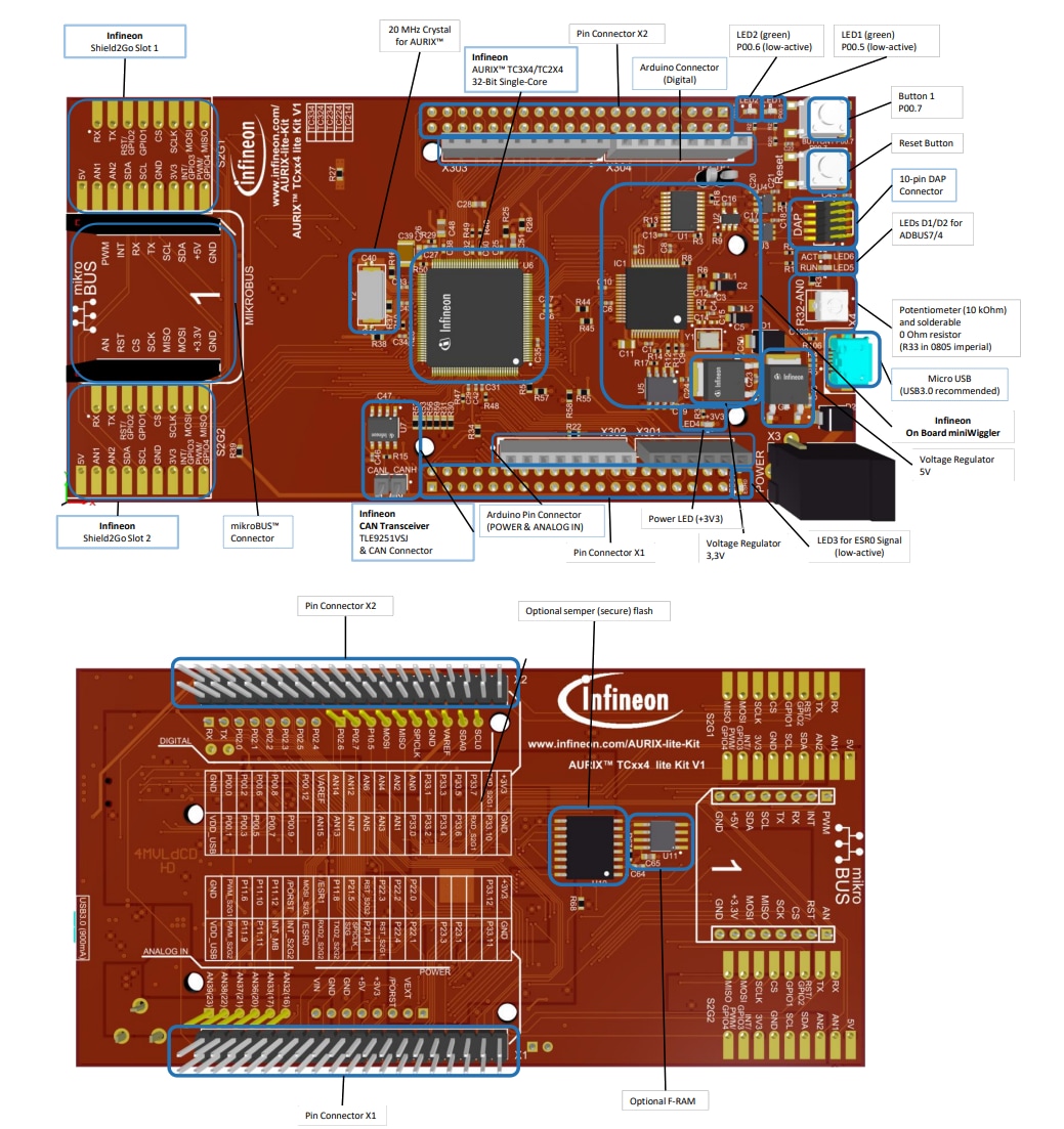 AURIX KIT_A2G_TC334_LITE Kit - Infineon Technologies | Mouser