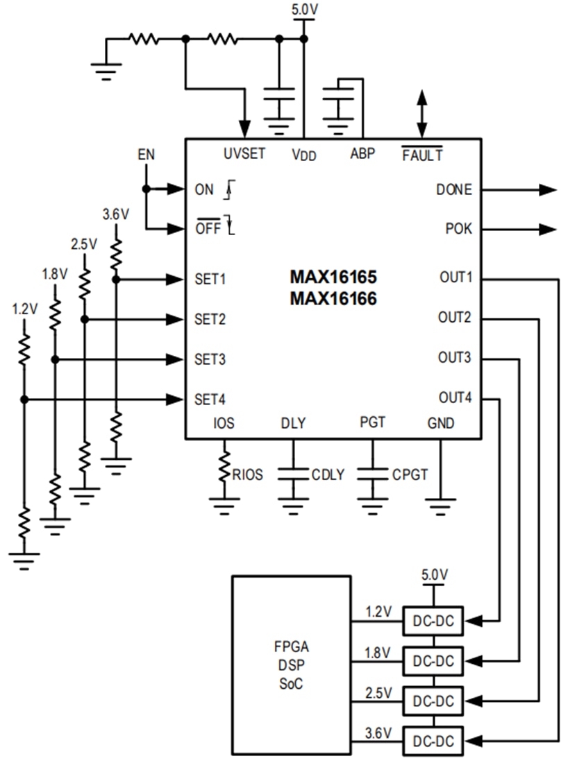 MAX16165/MAX16166 4-Channel Sequencer & Supervisor - ADI | Mouser