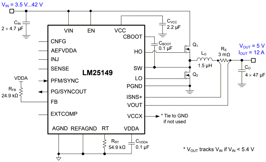 LM25149/LM25149-Q1 Buck DC/DC Controller - TI | Mouser