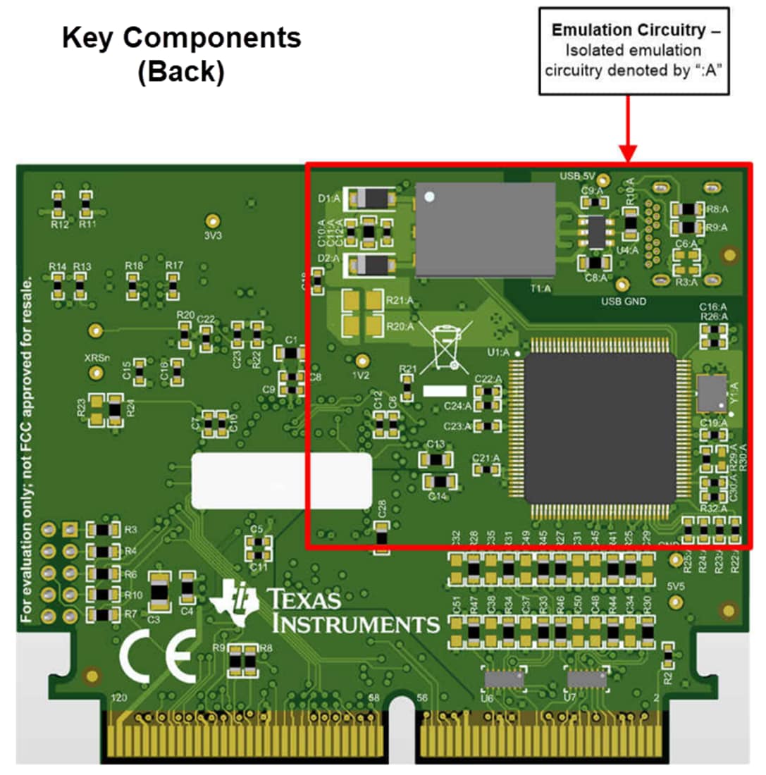 TMDSCNCD280039C ControlCARD評估模組 - TI | Mouser