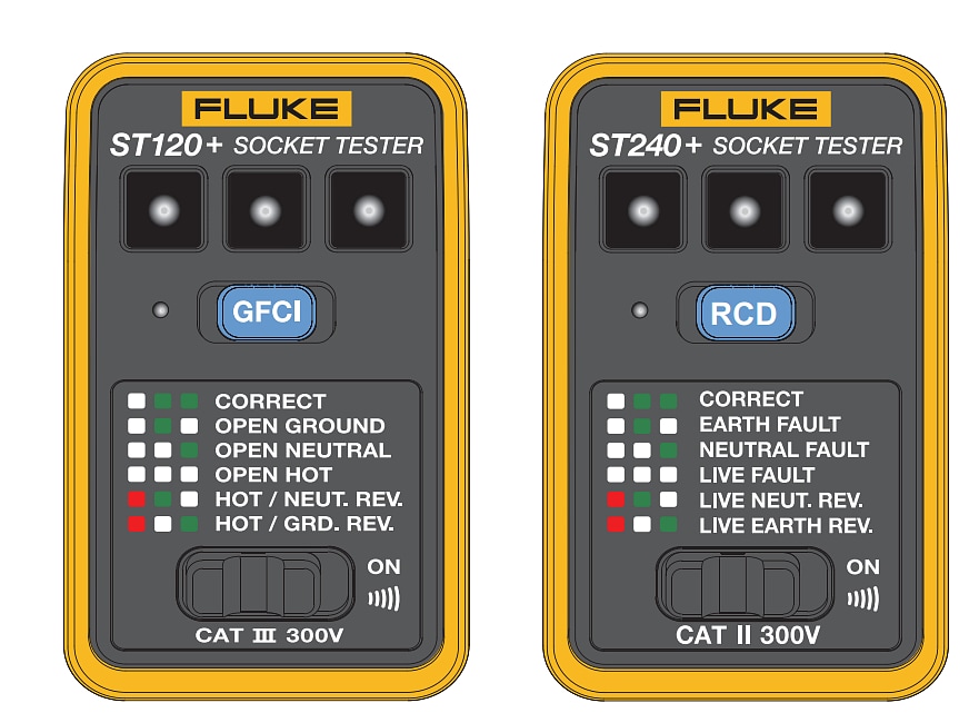 ST120 & ST120+ GFCI Socket Testers - Fluke | Mouser