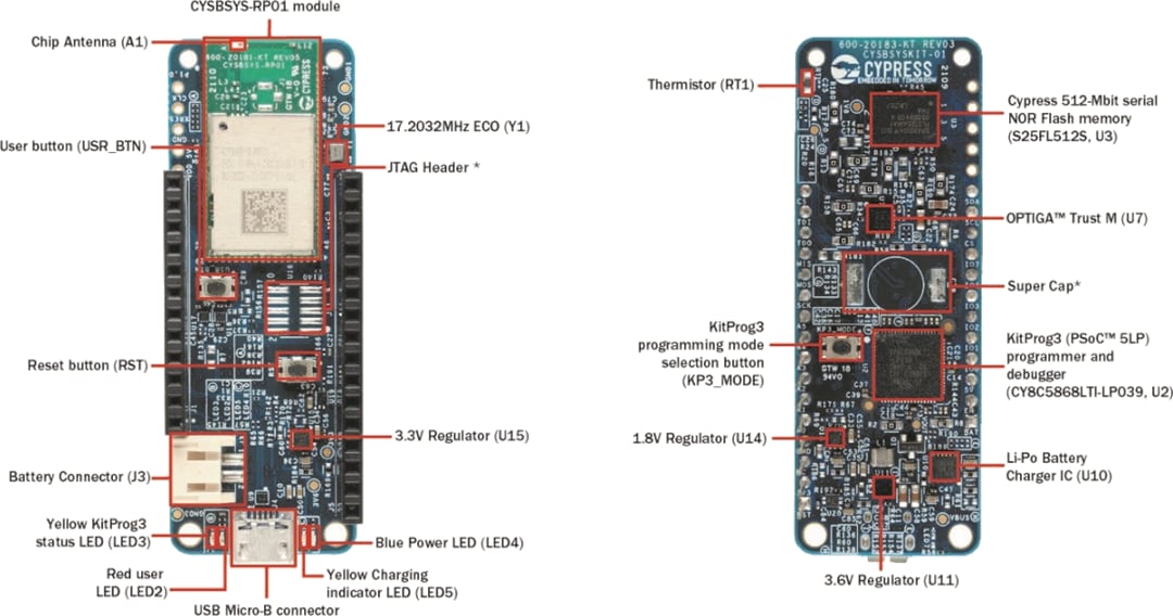 XENSIV BGT60TR13C Connected Sensor Kit - Infineon Technologies | Mouser