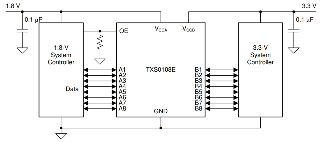 Level Shifter - 8 Channel (TXS0108E) - SparkFun | Mouser