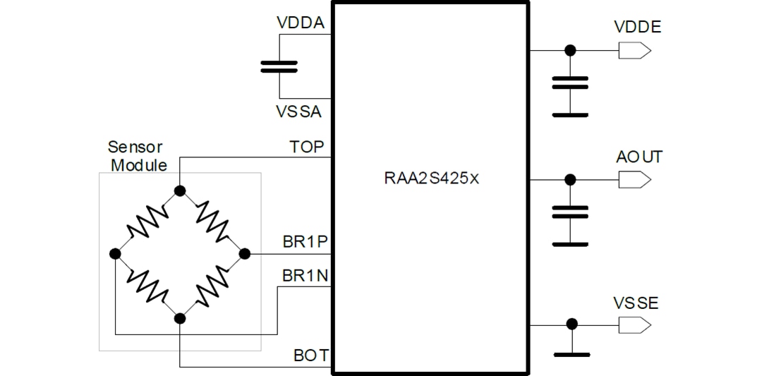 RAA2S425x Automotive Sensor Signal Conditioners - Renesas | Mouser