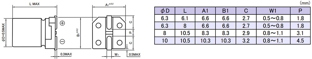 PFV SMD Aluminum Electrolytic Capacitors - Rubycon | Mouser