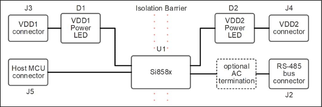 SI8585x-KIT Evaluation Kits - Skyworks Solutions Inc. | Mouser