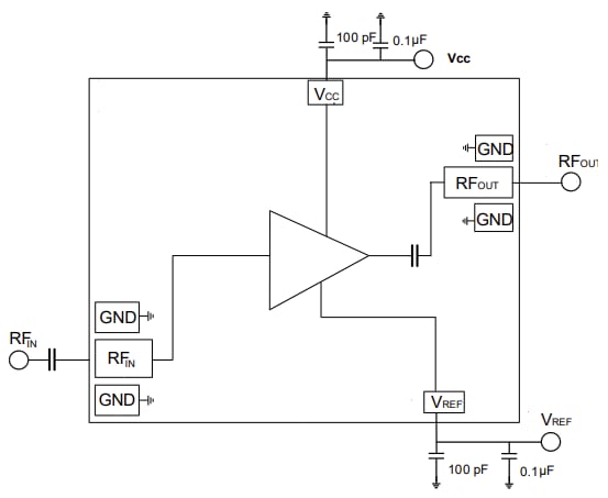 Low Phase Noise Amplifiers - MACOM | Mouser