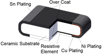 MFSA Metal Alloy Foil Current Sensing Resistors - Eaton Electronics ...