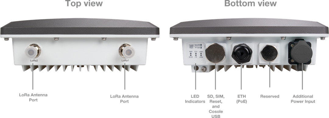 Wisgate Edge Pro Gateways For Lorawan® Arduino Mouser