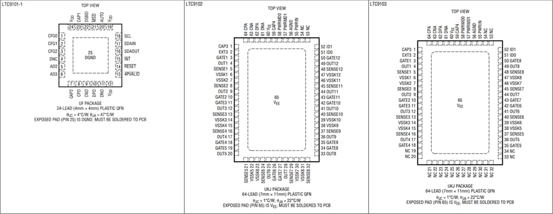 LTC9101-x、LTC9102和LTC9103 PoE 2控制器 - ADI | Mouser